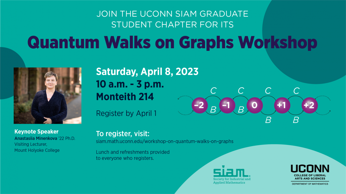 Quantum Walks on Graphs Workshop | SIAM Student Chapter